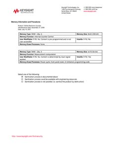5345A Letter of Volatility | Keysight