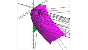 What Is Ray Tracing and How Does It Work? | Keysight