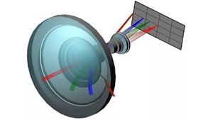 What Is Ray Tracing and How Does It Work? | Keysight