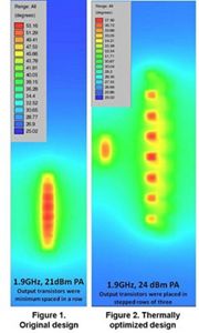 HeatWave Case Studies | Keysight