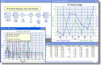 Who uses SystemVue? | Keysight