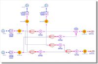 谁在使用 SystemVue？ | Keysight