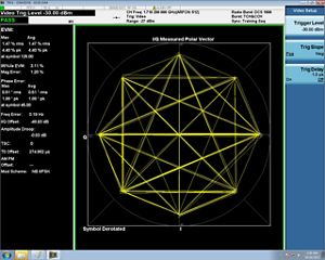 Options and Upgrades: Y9071B GSM/EDGE/Evo Measurement and Waveform ...