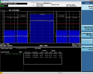 Options and Upgrades: Y9080B LTE FDD Measurement And Waveform ...