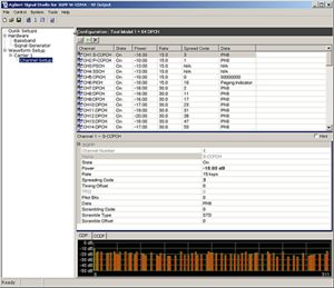 Options and Upgrades: N7600A Signal Studio for 3GPP W-CDMA with HSDPA ...