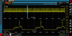 CX3300APPC Current Waveform Analytics Software | Keysight