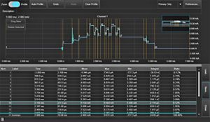 CX3300APPC Current Waveform Analytics Software | Keysight