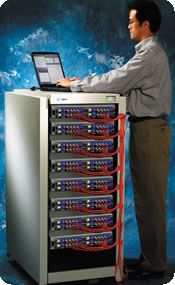 Options and Upgrades: 1733L Keysight SAN Director Tester – The Fibre ...