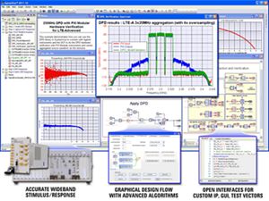 How to Buy: W1716ET SystemVue Digital Pre-Distortion Builder [Obsolete ...