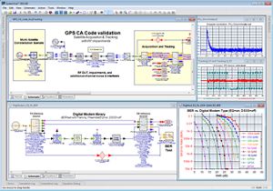 SystemVue 2013.08 제품 출시 | Keysight