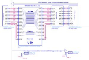 W2223BP ADS Core, TransConv, Channel, IT, Layout, SIPro, PIPro Bundled ...