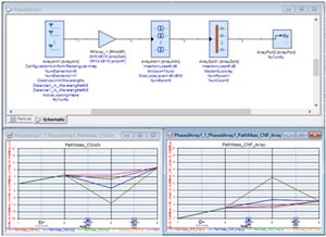 W1467BT SystemVue Array Architect [Discontinued] | Keysight