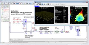 How to Buy: W1720ET SystemVue Phased Array Beamforming Kit [Obsolete] | Keysight