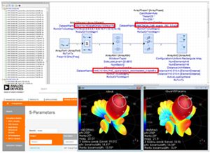 W1720EP SystemVueフェーズド・アレイ・ビームフォーミング・キット [Discontinued] | Keysight