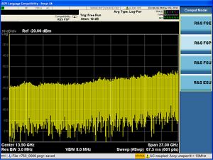 Options and Upgrades: W9062A SCPI Language Compatibility for CXA ...