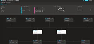 Options and Upgrades: P8900S LoadCore – Core Network Solutions | Keysight