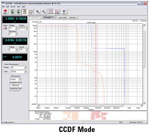 14565B Device Characterization Software | Keysight
