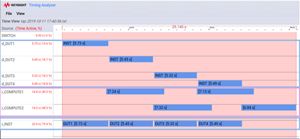KS8109A Resource Arbiter Client | Keysight