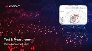 Phased Array Antenna Design and Test | Keysight