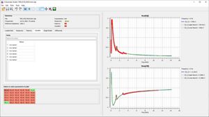 PathWave ADS 2023 Product Release | Keysight