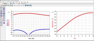 PathWave ADS 2023 Product Release | Keysight