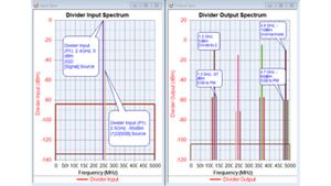 RF Synthesis (Genesys) 2025 Product Release | Keysight