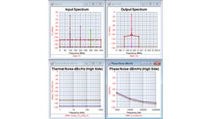 RF Synthesis (Genesys) 2025 Product Release | Keysight