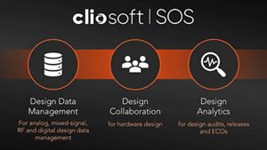 设计数据和 IP 管理（Cliosoft）-是德科技 Keysight