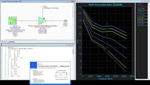 System Design (SystemVue) 2026 Product Release | Keysight