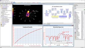W4503E PathWave Phased Array Simulation | Keysight
