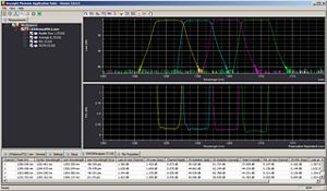 N7700101C DWDM 通道分析软件许可证 - 是德科技Keysight