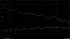 110 GHz Optical Rx Test | Keysight