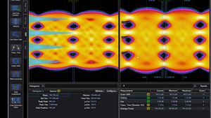 800G Optical Analysis | Keysight