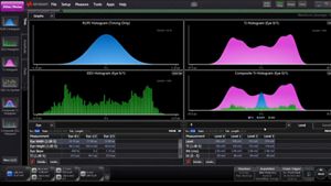 PAM4 System Analysis | Keysight