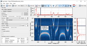 Labber Software | Keysight