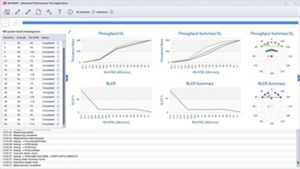 S8708A 5G Advanced Performance Test Toolset | Keysight