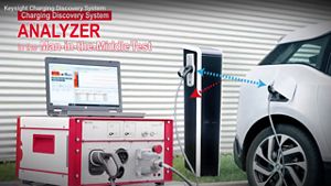 SL1047A Scienlab Charging Discovery System – High-Power Series | Keysight