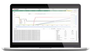 SL1550A EV – EVSE Charging Communication Interface Tester | Keysight