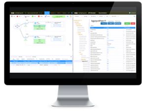 IxNetwork - 网络测试自动化 | Keysight